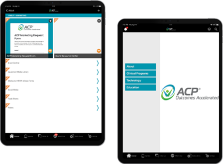 ACP Resources | ACPlus