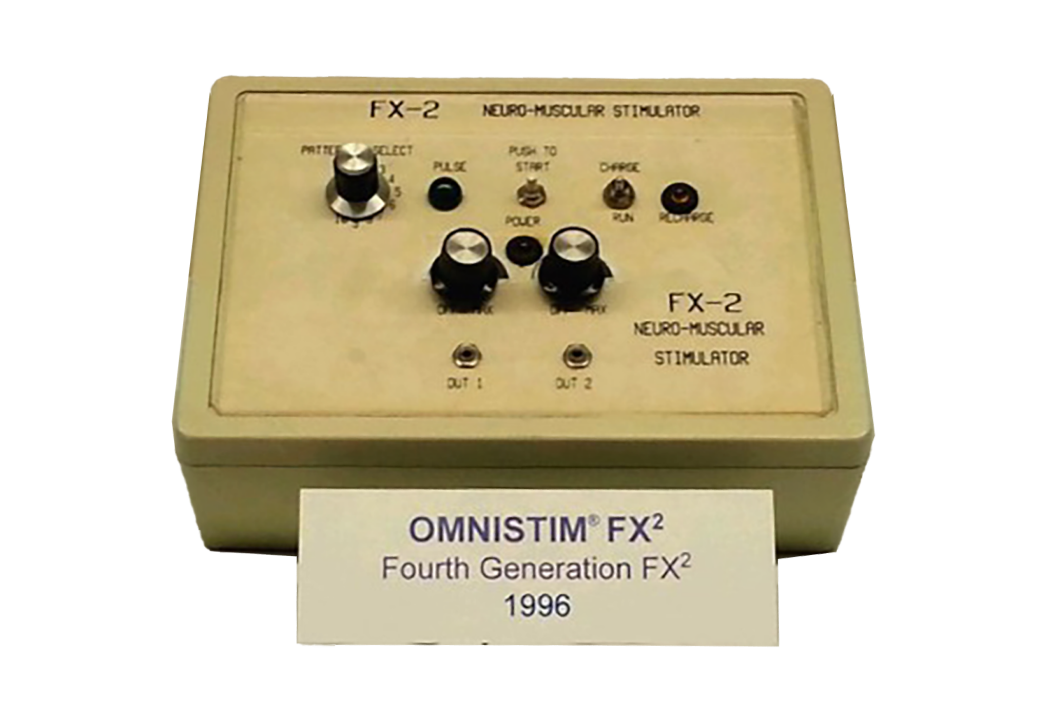 Our History | ACPlus