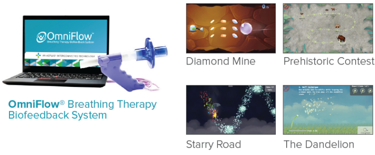 Improving Activity Tolerance and Functional Mobility | ACPlus