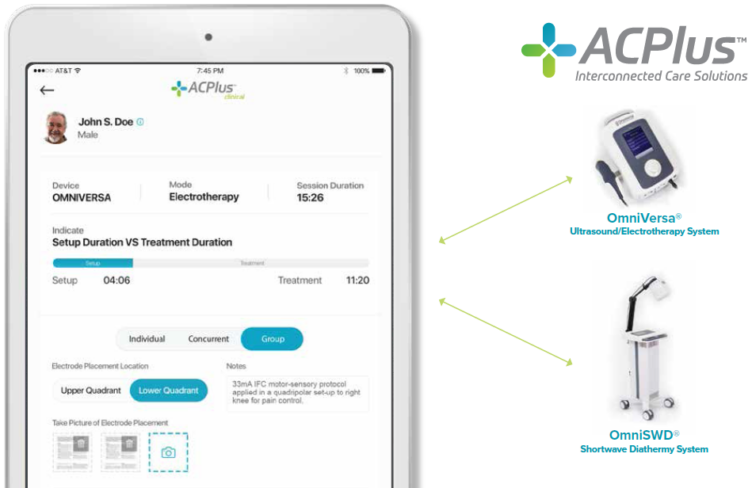 Patient-Centered Group and Concurrent Therapy | ACPlus