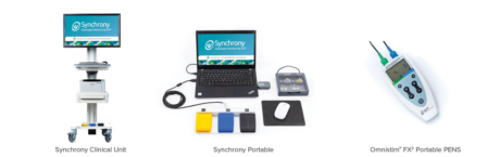 Synchrony | ACPlus