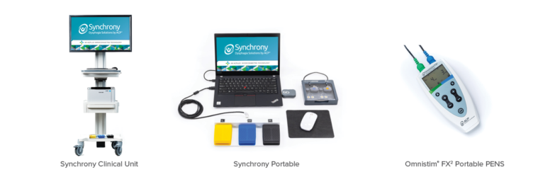Synchrony | ACPlus